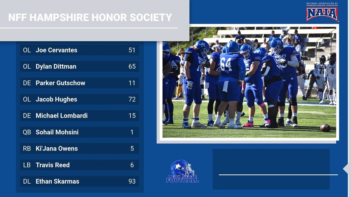 Peru State football led NAIA with nine members in NFF Hampshire Honor ...